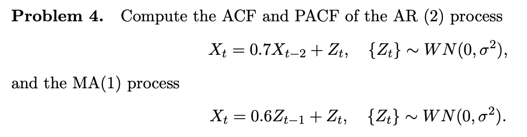 Solved Compute the ACF and PACF of ﻿the AR (2) | Chegg.com