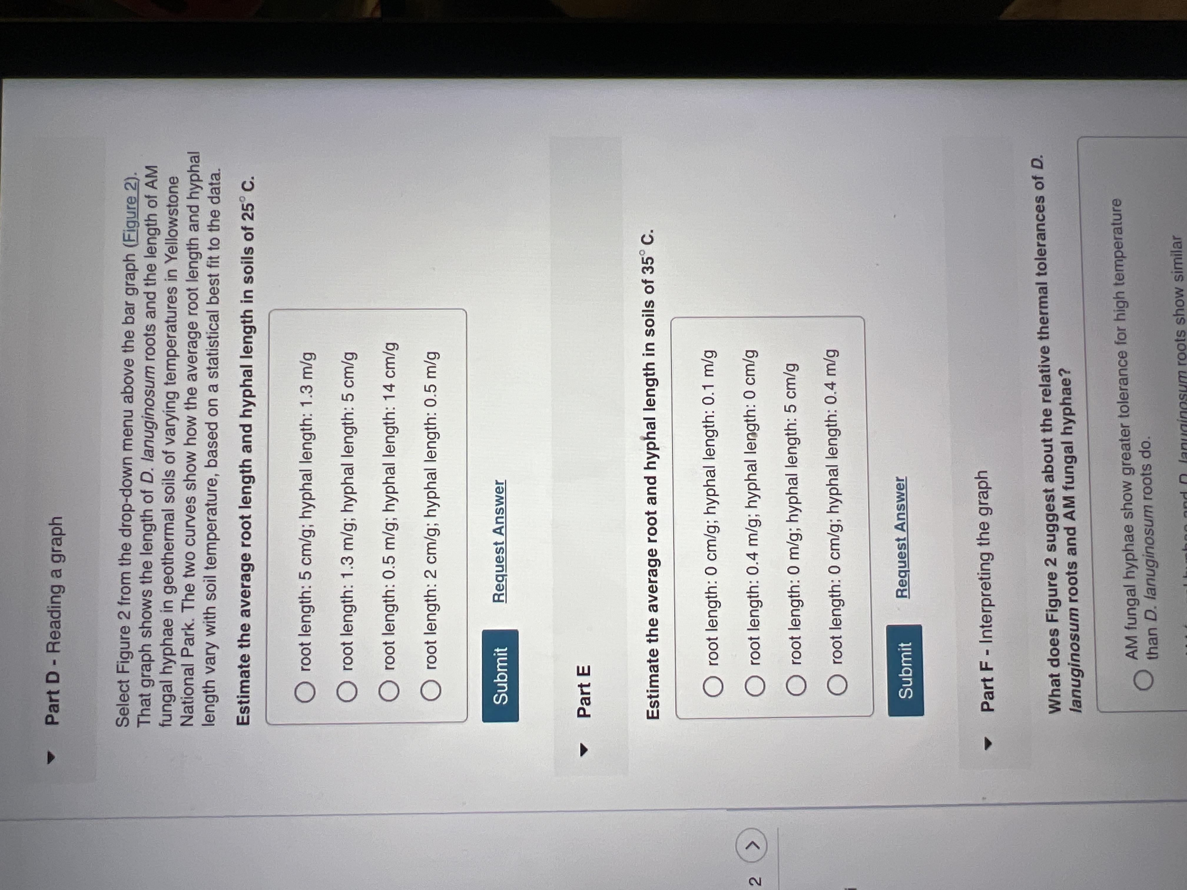 Solved Part D - ﻿Reading a graphSelect Figure 2 ﻿from the | Chegg.com