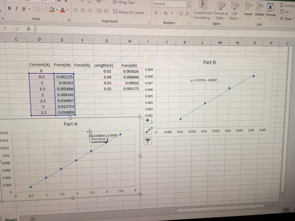 Solved Wrap Text General 硅程 Merge &Center-)" % , | 00 4,01 | Chegg.com
