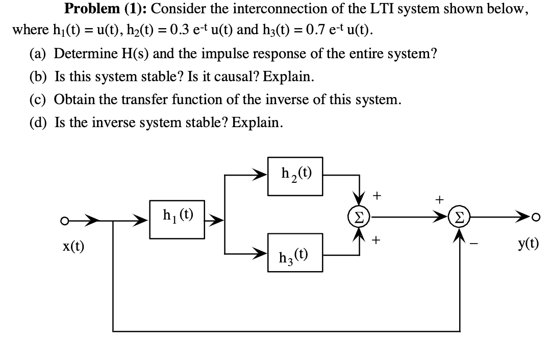 Solved Problem (1): Consider the interconnection of the LTI | Chegg.com