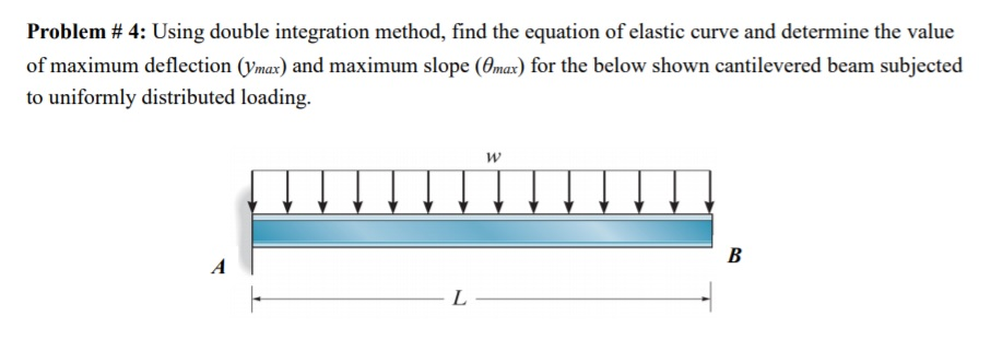 Solved Problem # 4: Using double integration method, find | Chegg.com