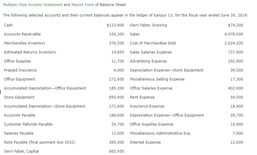 Solved 3. Prepare a balance sheet, assuming that the | Chegg.com