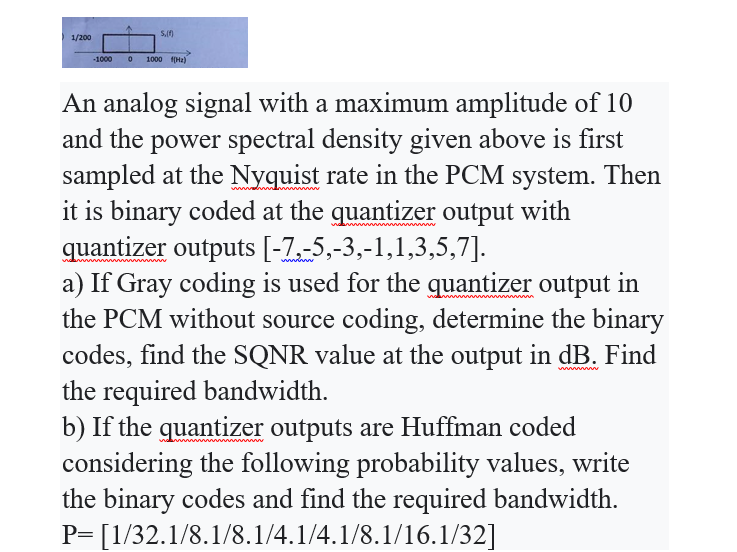 Solved 1/200 $,(f) -1000 0 1000 (H₂) An analog signal with a | Chegg.com