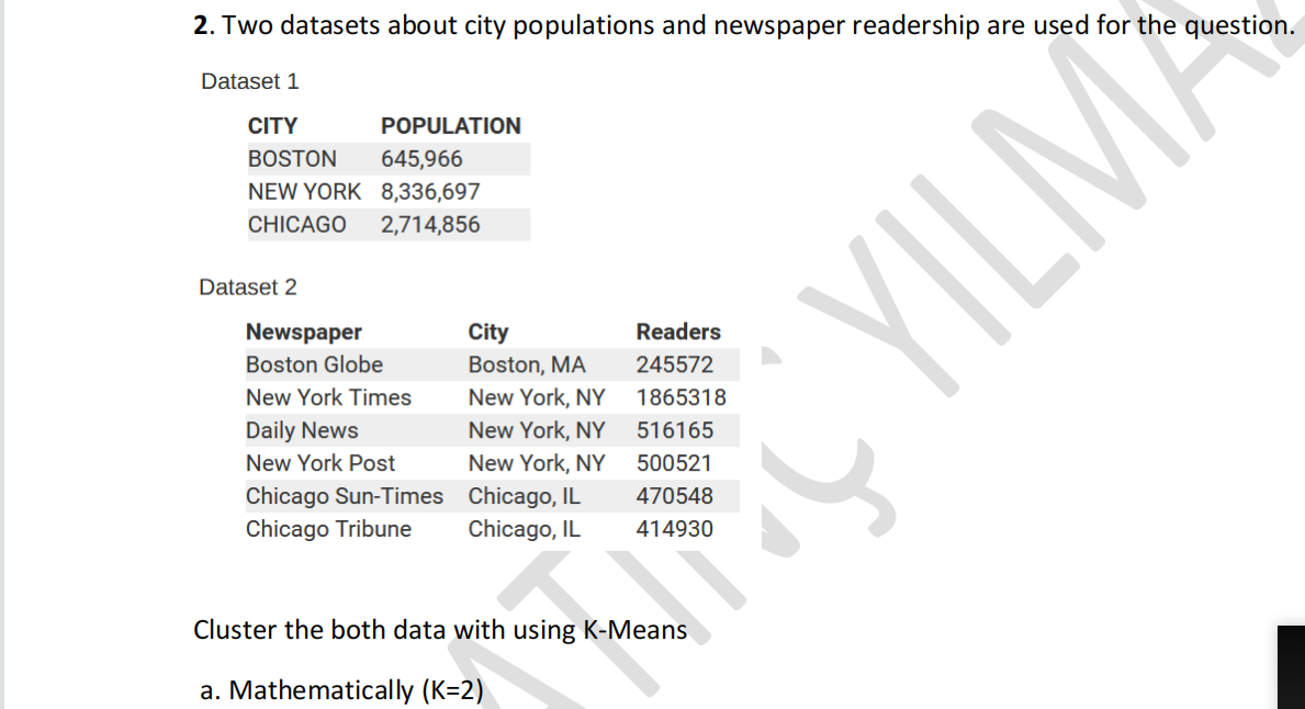 Solved 2. Two datasets about city populations and newspaper | Chegg.com