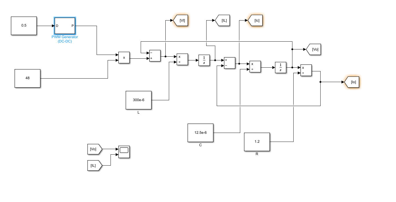 Only Use Matlab Simulink Pls Only Use Matlab Simulink 