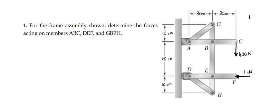Solved 1. For the frame assembly shown, determine the forces | Chegg.com