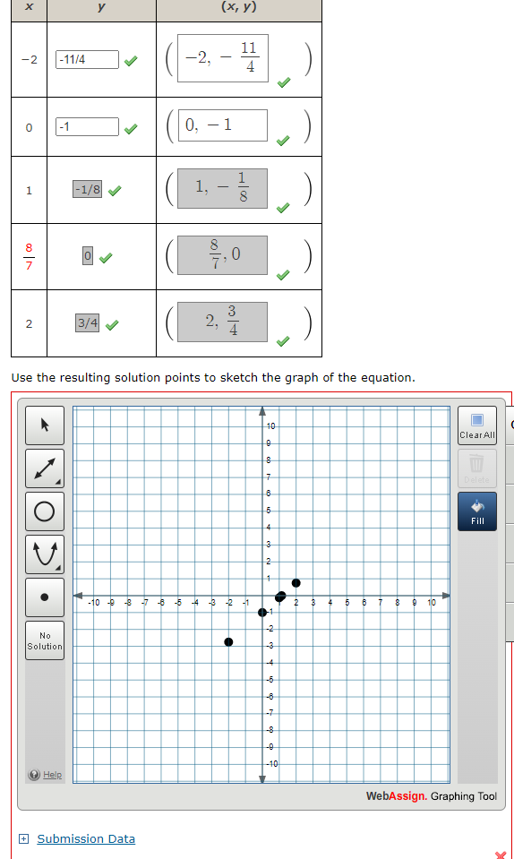 Solved Use the resulting solution points to sketch the graph | Chegg.com