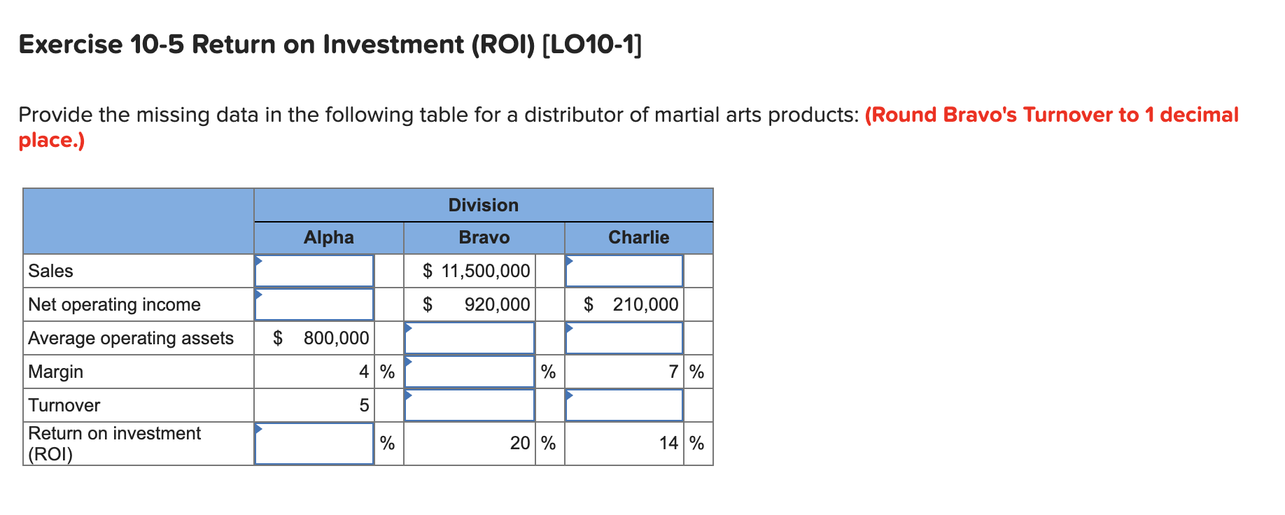 Solved Exercise 10-5 Return on Investment (ROI) (LO10-1) | Chegg.com