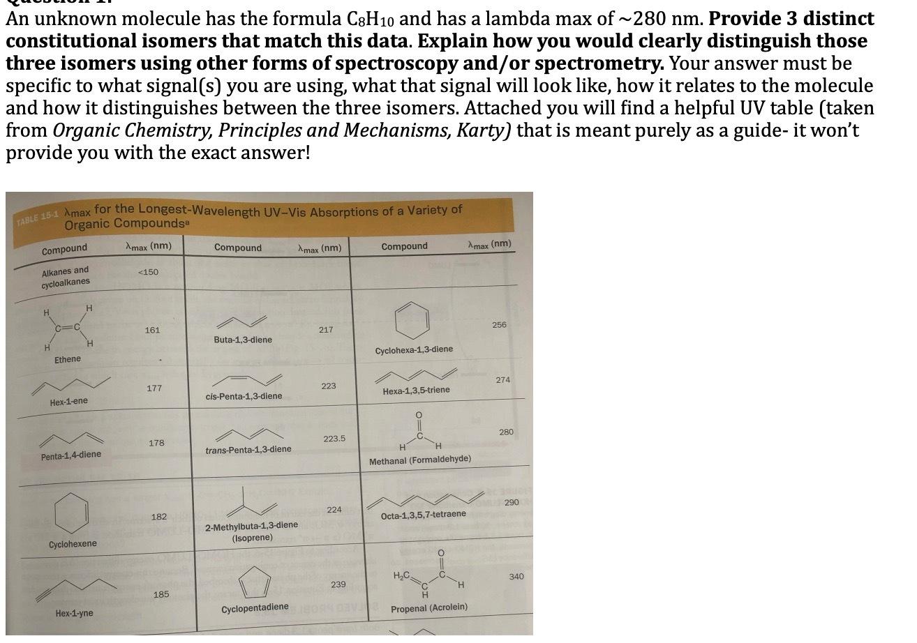 Solved An unknown molecule has the formula C8H10 and has a | Chegg.com