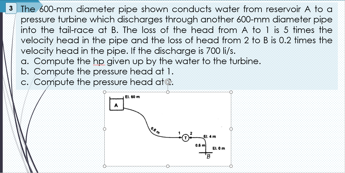 Solved 3 The 600-mm diameter pipe shown conducts water from | Chegg.com