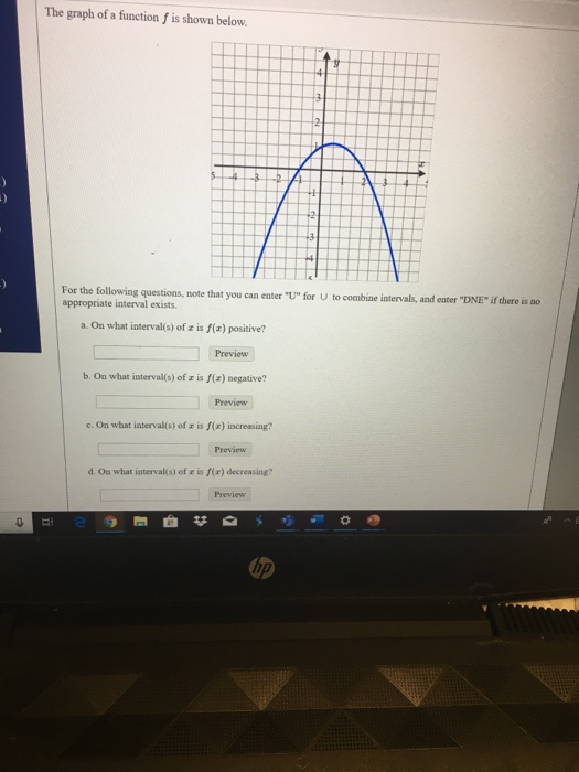 Solved The graph of a function f is shown below. For the | Chegg.com