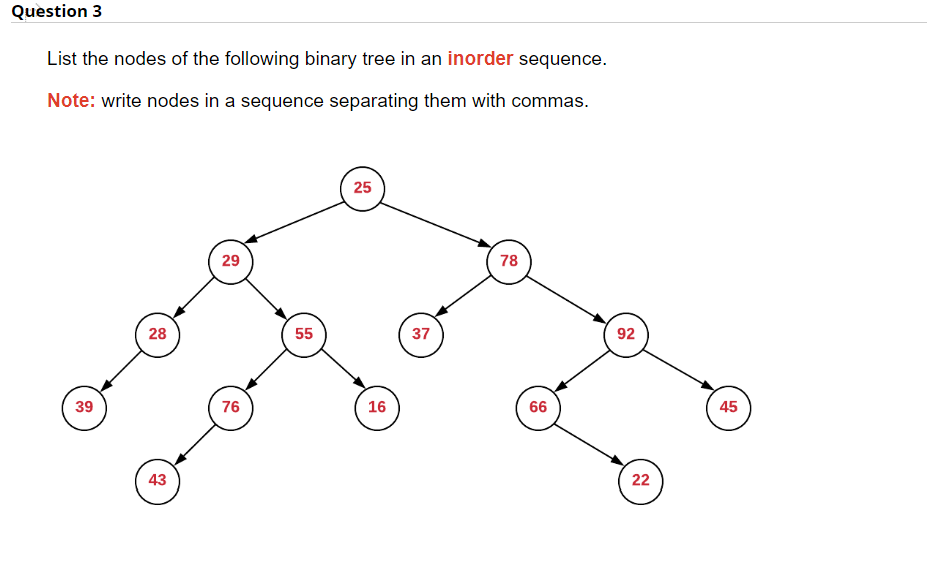Solved Question 3 List the nodes of the following binary | Chegg.com
