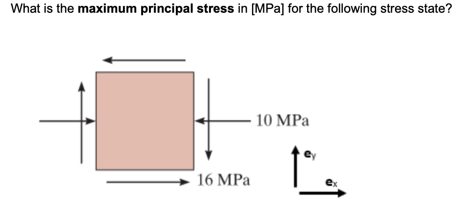 Solved What is the maximum principal stress in [MPa] for the | Chegg.com