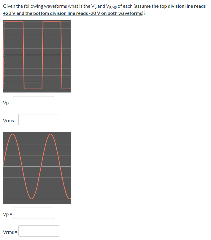 Solved Given the following waveforms what is the Ve and VRMs | Chegg.com