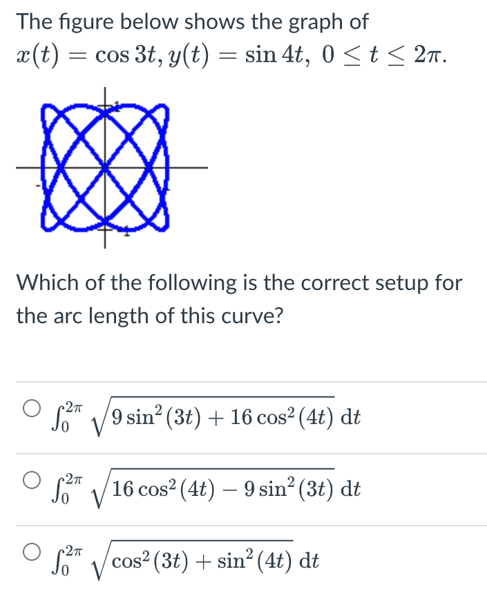 Solved The figure below shows the graph of æ(t) = cos 3t, | Chegg.com