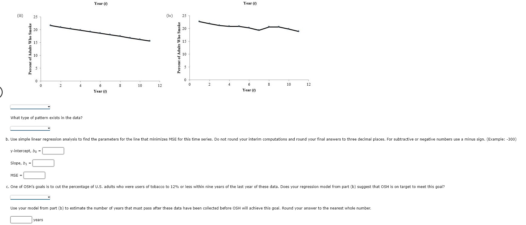 Solved Problem 6-21 (Algorithmic) Choose the correct time | Chegg.com