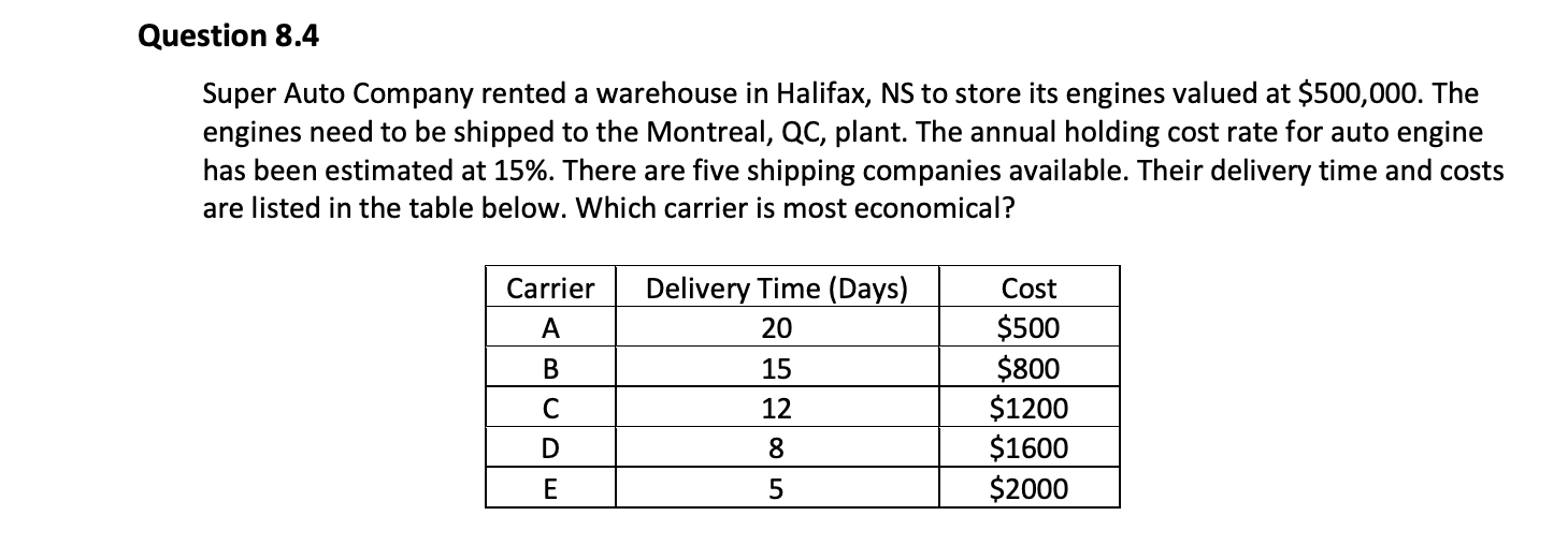 Solved Question 8.4Super Auto Company rented a warehouse in | Chegg.com