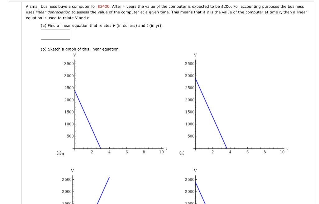Solved A small business buys a computer for $3400. After 4 | Chegg.com