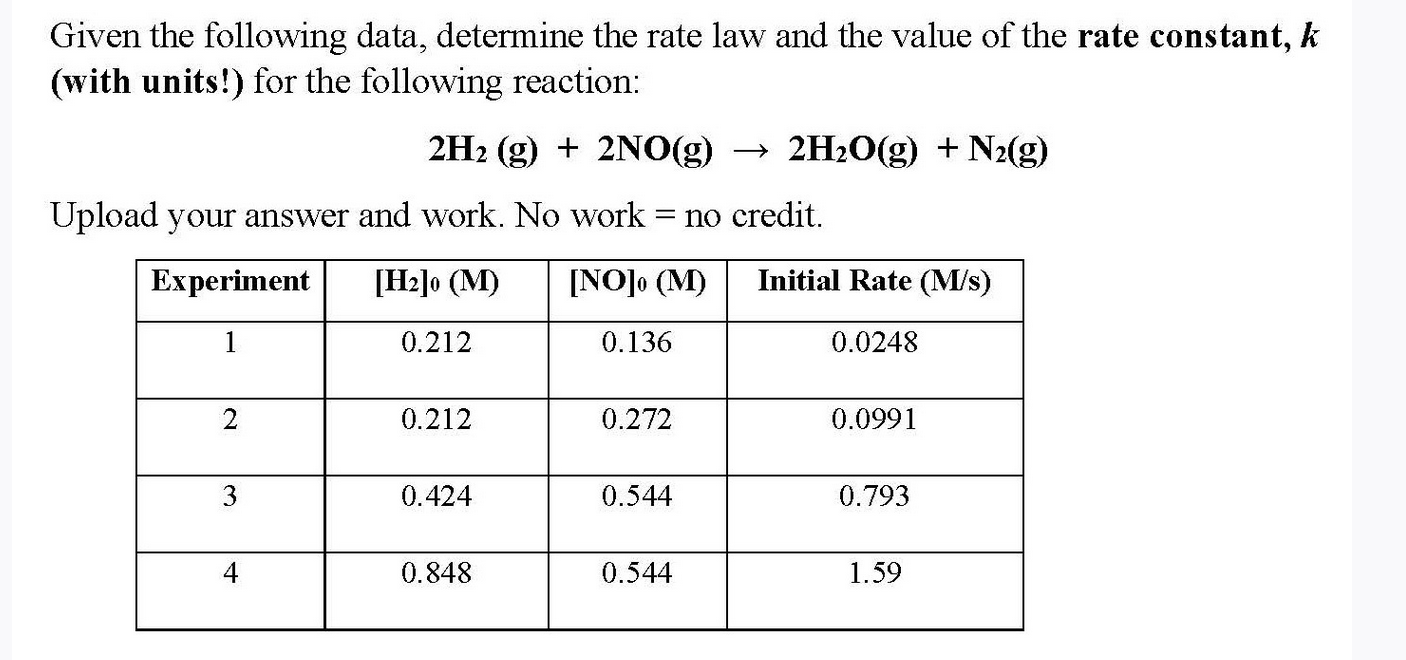 Solved Given the following data, determine the rate law and | Chegg.com