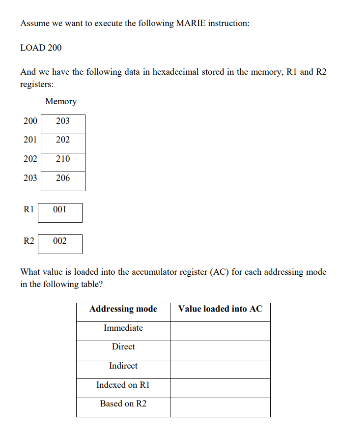 Solved Assume we want to execute the following MARIE | Chegg.com