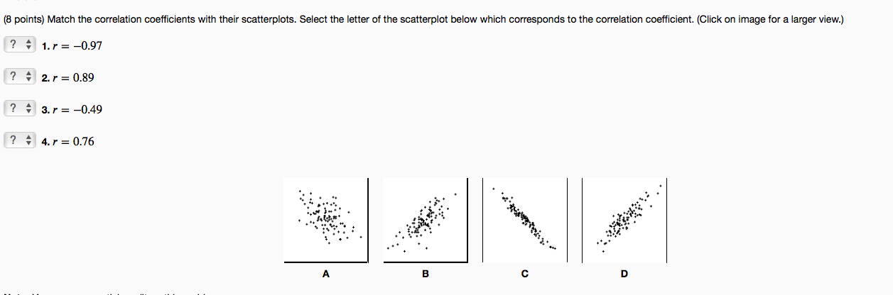 Solved (8 points) Match the correlation coefficients with | Chegg.com
