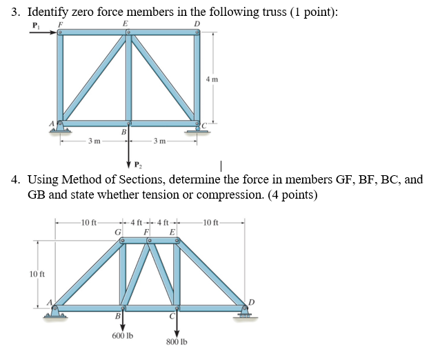 Solved 3. Identify zero force members in the following truss | Chegg.com
