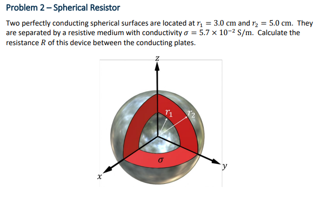 Solved Problem 2 - Spherical Resistor Two perfectly | Chegg.com