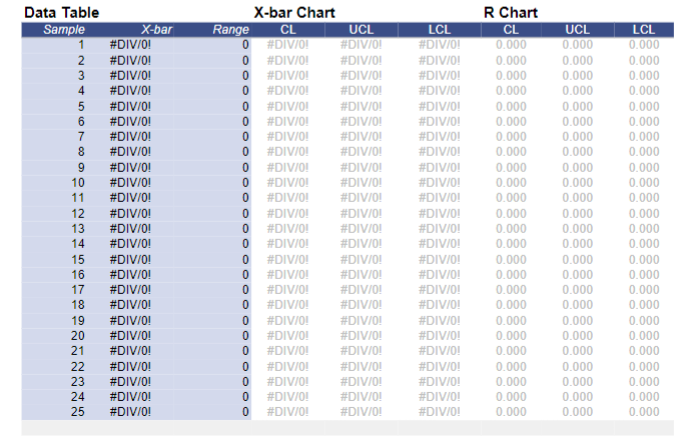 Using the data collected from the production process | Chegg.com