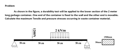 Solved Problem As shown in the figure, a durability test | Chegg.com