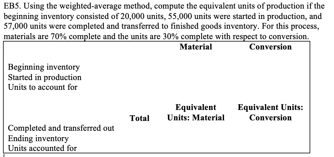 Solved EB5. Using the weighted-average method, compute the | Chegg.com