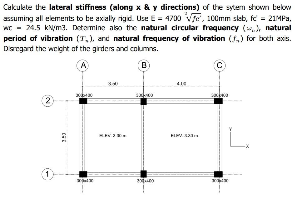 Solved = Calculate the lateral stiffness (along x & y | Chegg.com