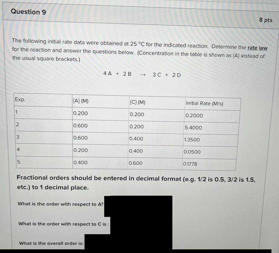 Solved Question 9 8 pts The following initial rate data were | Chegg.com