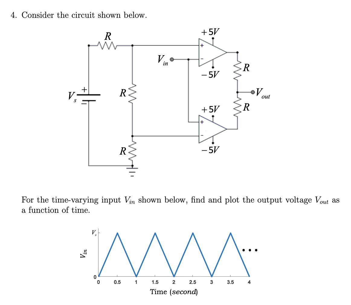 Solved 4. Consider the circuit shown below. +5V in -5V + R. | Chegg.com