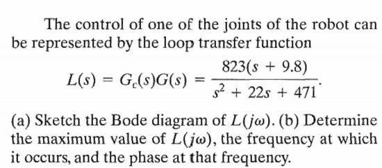 Solved P8.20 For the successful development of space | Chegg.com