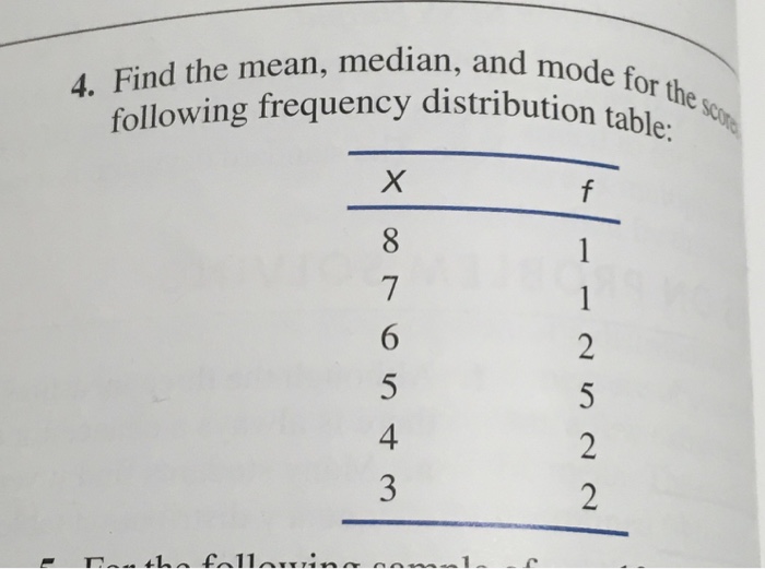Solved mode for 4. Find the mean, median, and m following | Chegg.com