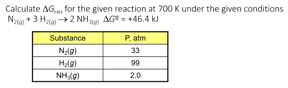 Solved Calculate the AG rxn using the following information | Chegg.com
