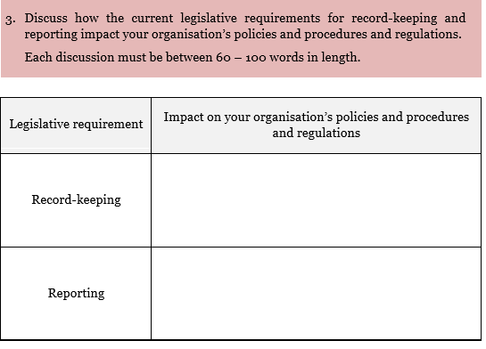 3. Discuss how the current legislative requirements | Chegg.com