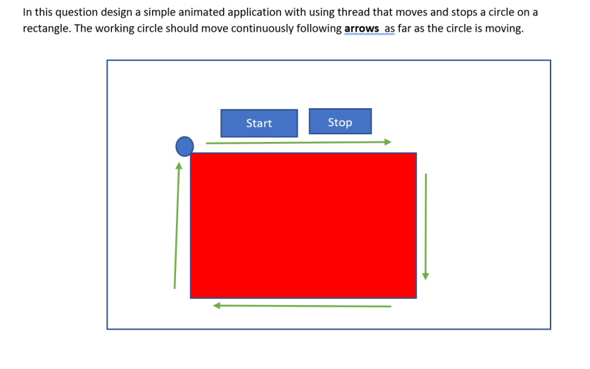 Solved THE LANGUAGE IS JAVA. Could you please add comments | Chegg.com