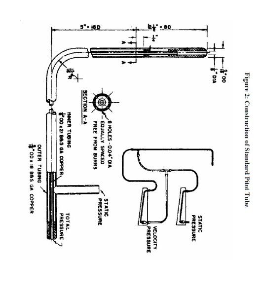 Solved Formal report Use pitot-static tube readings as | Chegg.com