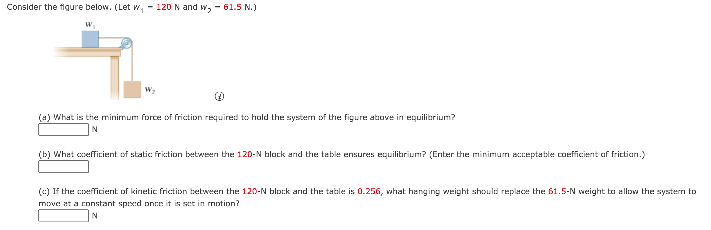 Solved Consider the figure below. (Let w1 = 120 N and W2 = | Chegg.com
