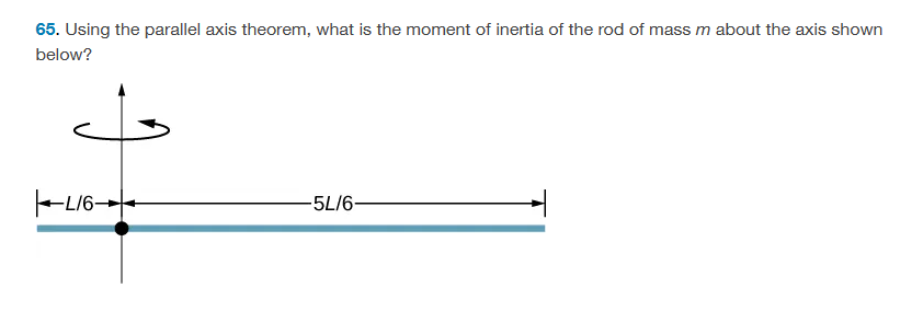 Solved 65. Using the parallel axis theorem, what is the | Chegg.com