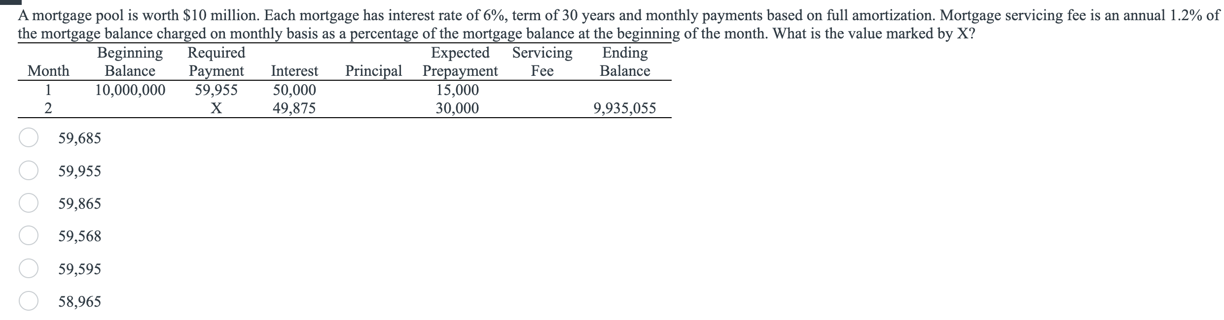 Solved 59,685 59,955 59,865 59,568 59,595 58,965 | Chegg.com