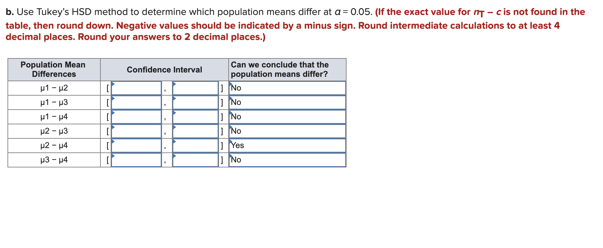 Solved b. Use Tukey's HSD method to determine which | Chegg.com