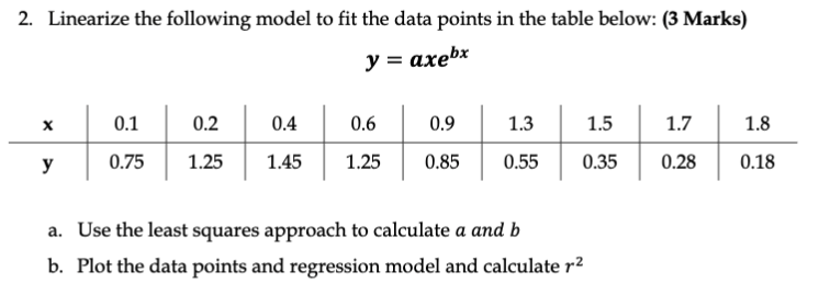 Solved 2. Linearize the following model to fit the data | Chegg.com Solved 2. Linearize the following model to fit the data | Chegg.com