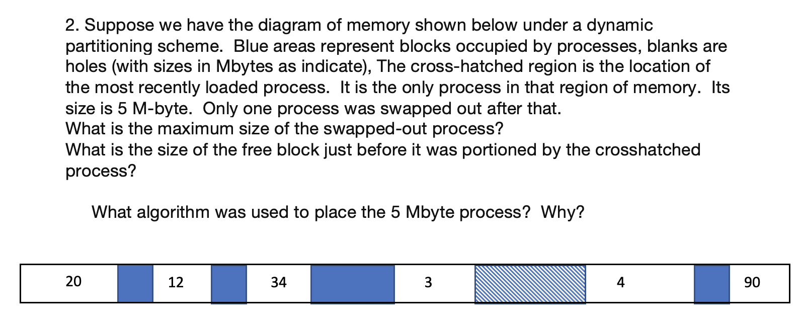 Solved 2. Suppose we have the diagram of memory shown below | Chegg.com