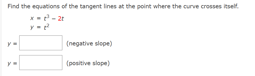 Solved Find the equations of the tangent lines at the point | Chegg.com
