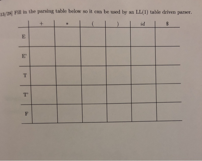 Solved FIRST sets first, followed by FOLLOW sets Question 6 | Chegg.com