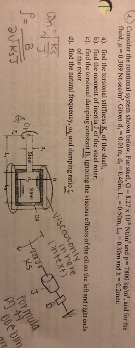 Solved (4) Consider the rotational system shown below. For | Chegg.com