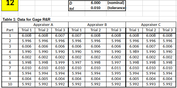Solved 12 \begin{tabular}{|l|l|l|} \hlineD & 6.000 & | Chegg.com
