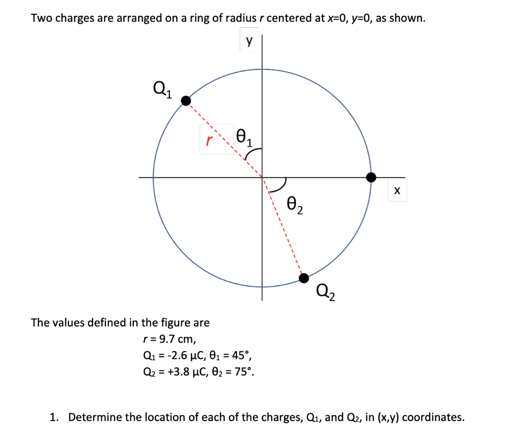 Solved Two charges are arranged on a ring of radius r | Chegg.com